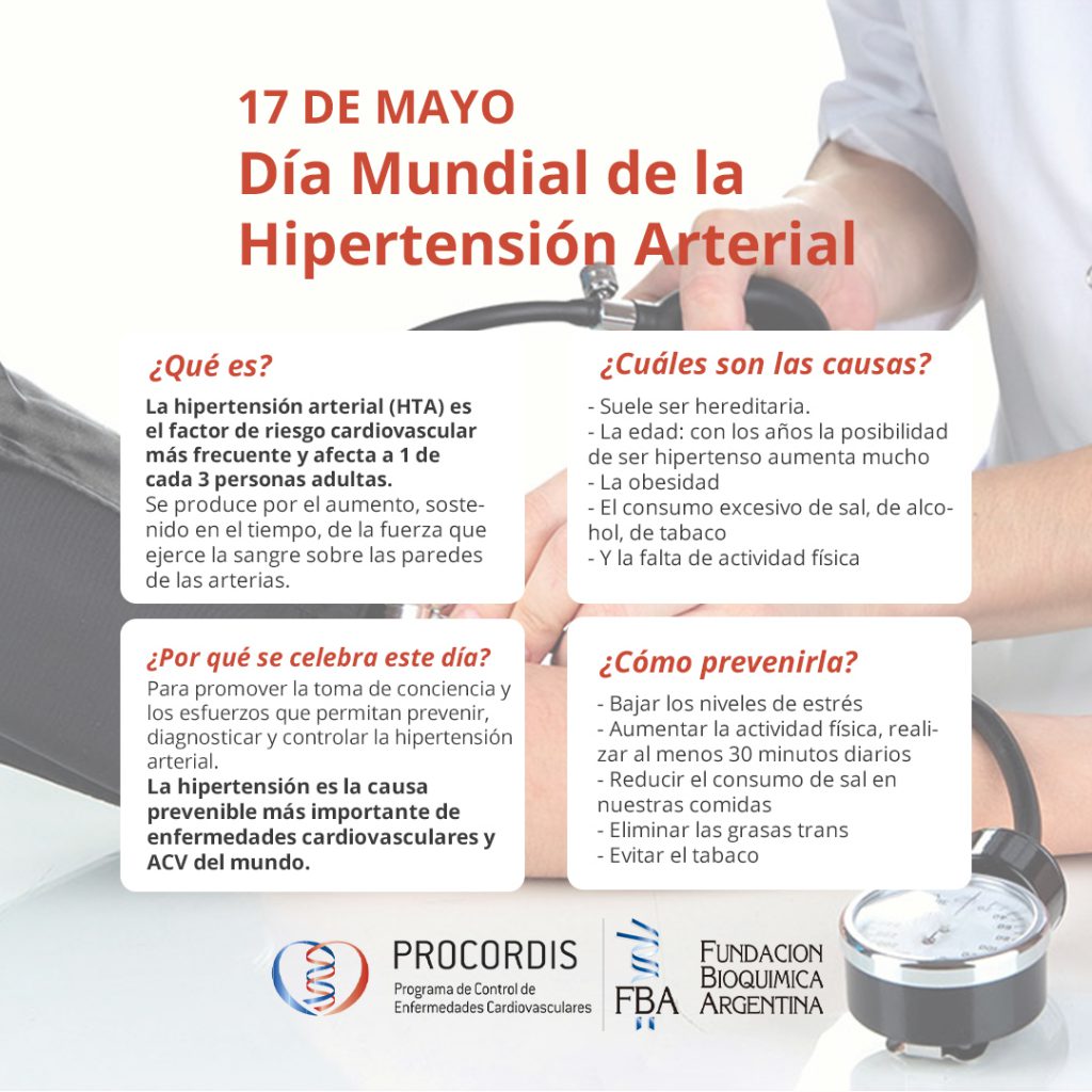 17 de Mayo, Día Mundial de la Hipertensión Arterial. – FBA