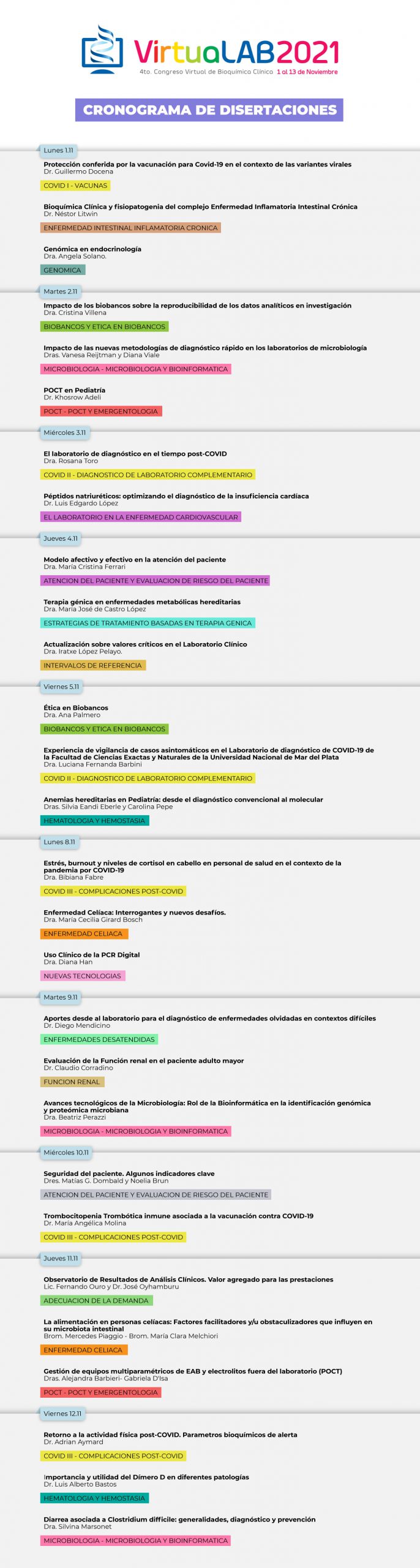 noti-virtualab-02 – FBA