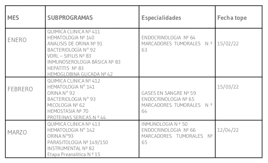 Nota fin de despacho.docx_page-0001 – FBA