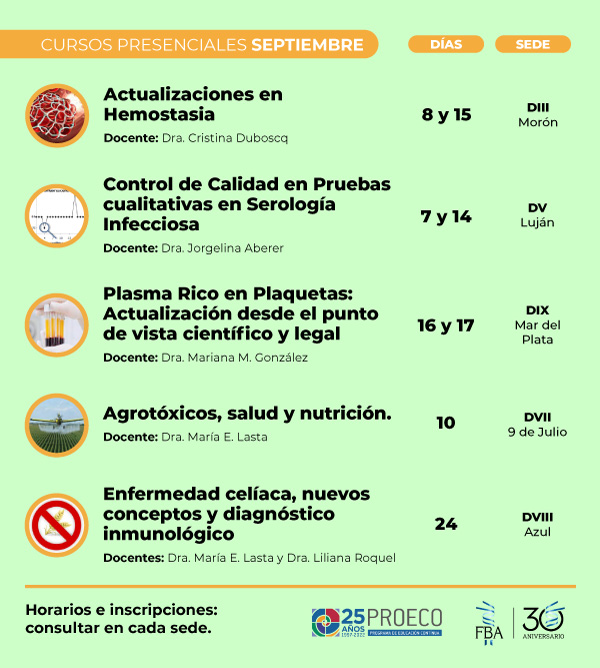 CURSOS-Presenciales-SEP-NOTI – FBA